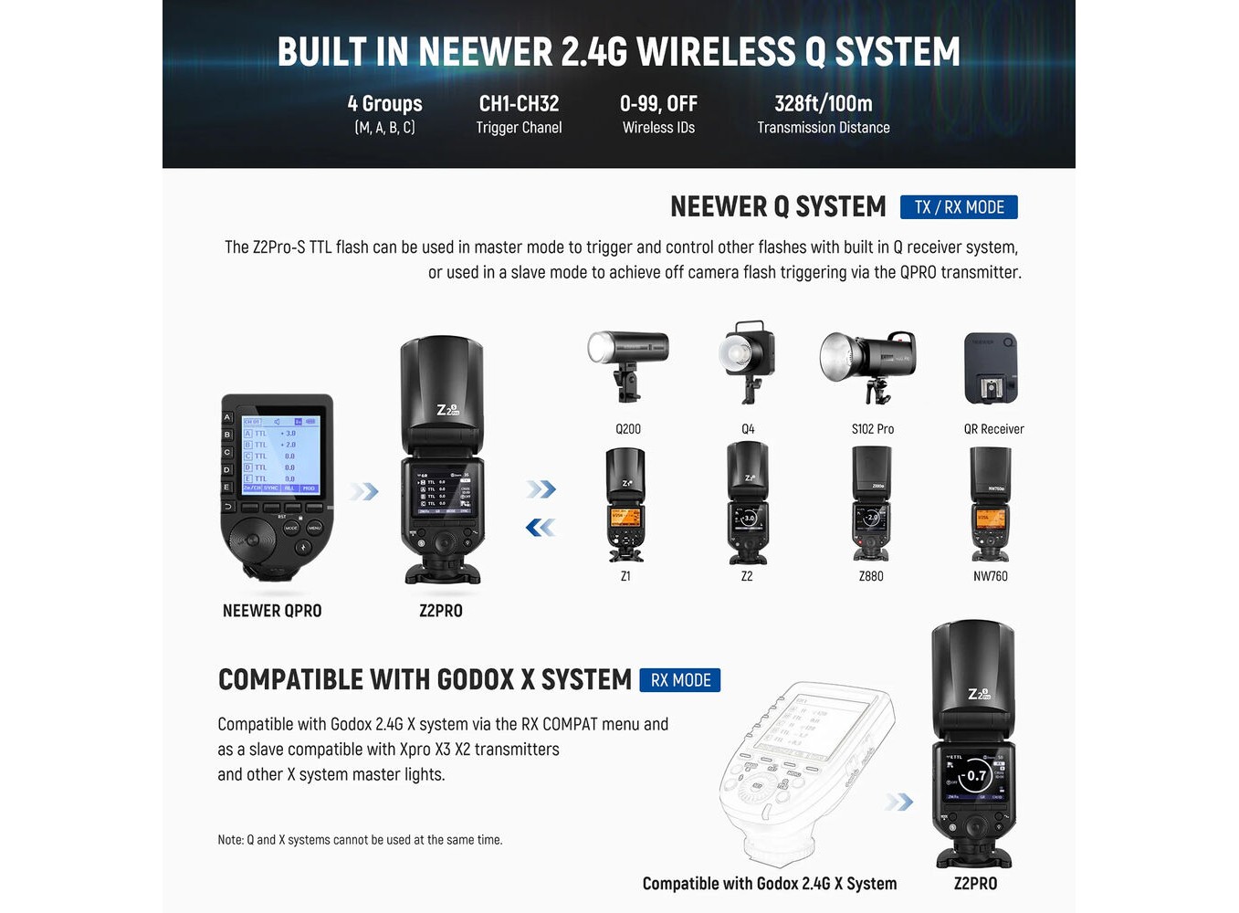 Đèn flash Neewer Z2 Pro